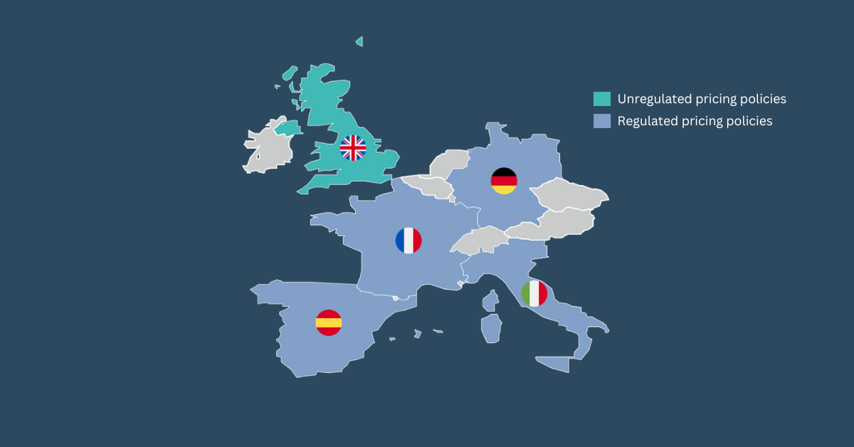 The Impact of Access Policies on Biosimilar Pricing in Five Major EU ...